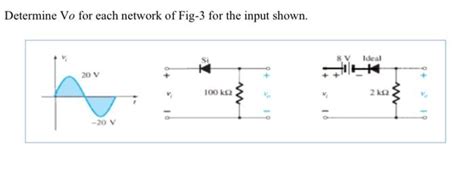 Determine Vo For Each Network Of Fig For The Input Chegg Com