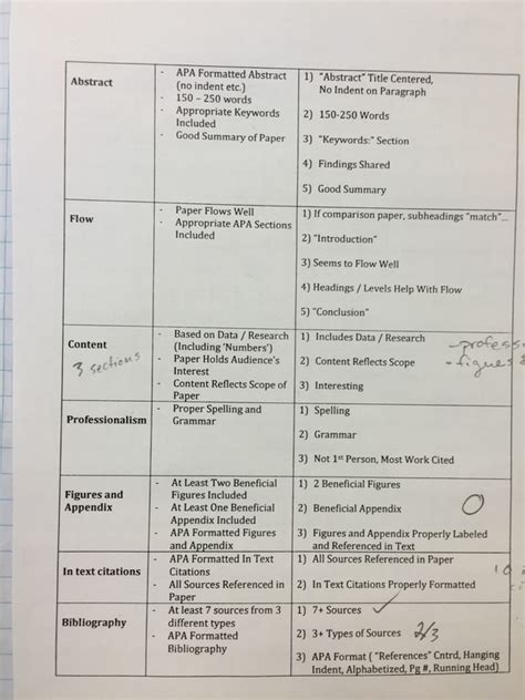 Capstone Welcome To My Portfolio