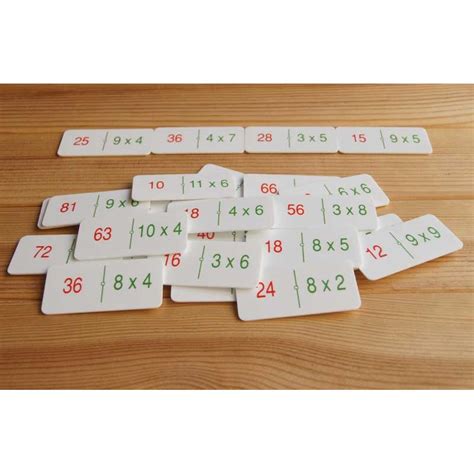 Карточки игра таблица умножения