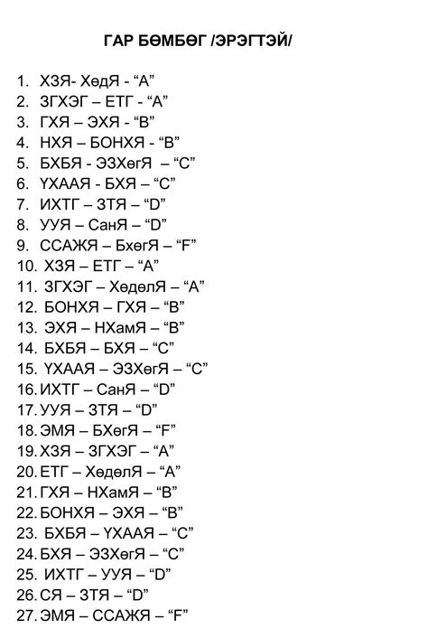 Засгийн газрын цом 2014 тэмцээний хөтөлбөр эрэгтэй эмэгтэй сагсан бөмбөг гарбөмбөгийн