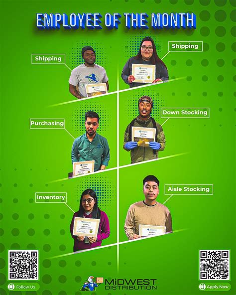 Kamran Yasin On Linkedin Employee Of The Month