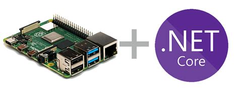 Net Core Telep T Se Raspberrypi Re T Voli Hibakeres S C Tutorial Hu