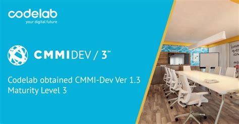 Envnt On Linkedin Codelab Cmmi Capabilitycounts Cmmilevel3 Processes