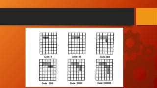 Chain Code In Dip PPTX Computing Technology Computing