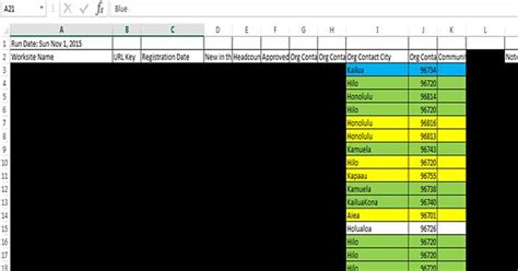 Excel Question If Zip Code Then One Of Three Communities Imgur