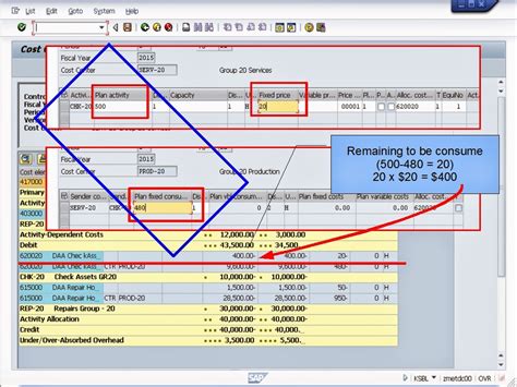 青蛙SAP分享 Froggy s SAP sharing SAP CO Overhaed Cost Controlling Plan Costs for the Cost Center