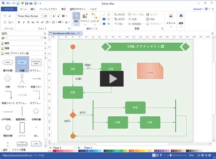人気のUML図作成ソフトEdrawMax Windows Mac Linux対応