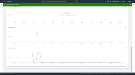 Aws App Runner How To Deploy Containerized Applications Using App Runner Dev Community