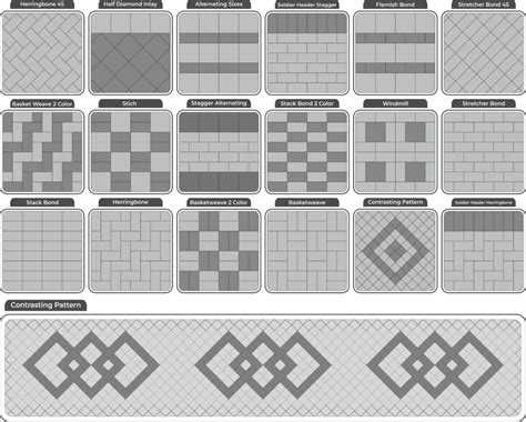 Rectangle Pattern Designs
