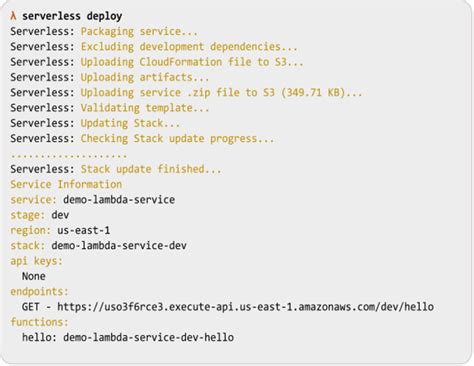 ¿cómo Crear Una Función Lambda Con Serverless Framework En Nodejs