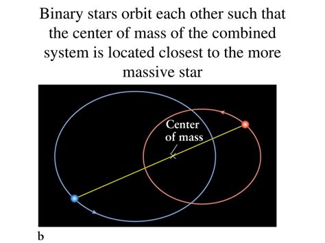 Ppt Stars Binary Systems Powerpoint Presentation Free Download Id