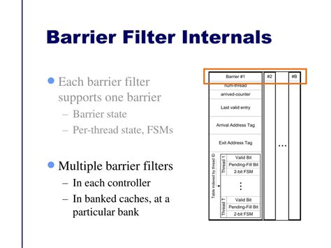 Ppt Exploiting Fine Grained Data Parallelism With Chip