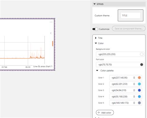 Manually Specifying Color Of Lines In Line Graph In Dashboards Dataminer Dojo
