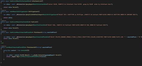 GitHub boralulebass DbDapperProject Dapper Net ile hazırlanan tek sayfalık mini