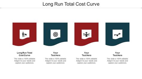 Long Run Total Cost Curve Ppt Powerpoint Presentation Show Layout Ideas Cpb Presentation