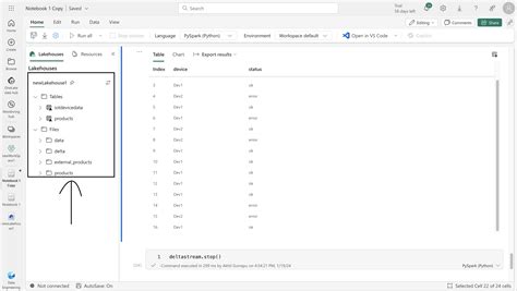 Delta Lake Tables In Microsoft Fabric