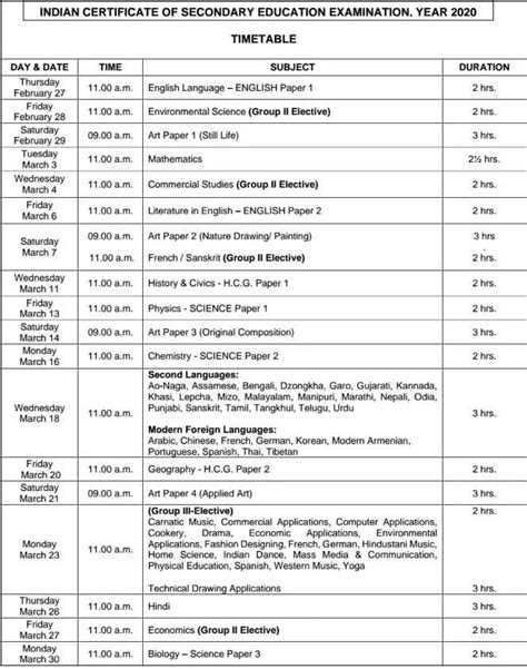 ICSE ISC Board Exam 2020 Date Sheet बरड न जर क डट शट फरवर म शर हग परकष
