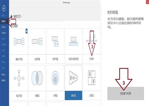 绘制业务流程图的软件 业务流程图画法步骤 MindManager中文网站