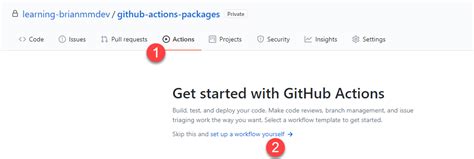 Private Npm Packages With Github Actions And Packages Brian Morrison Ii