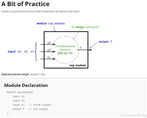 Hdlbits训练1 Csdn博客
