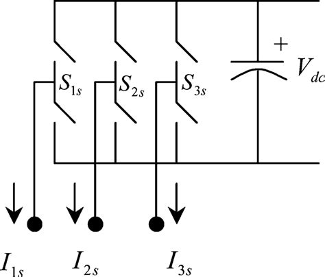 Typical Voltage Source Inverter Download Scientific Diagram