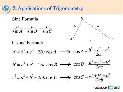 PPT Applications Of Trigonometry PowerPoint Presentation Free Download ID