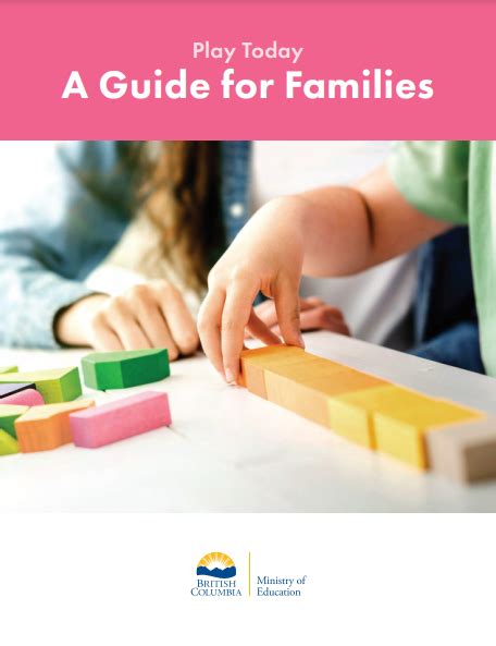 Early Learning Framework Elf School District No 85