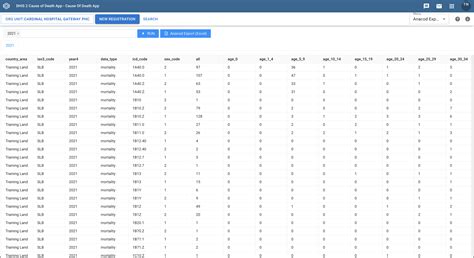 dhis2 app hub