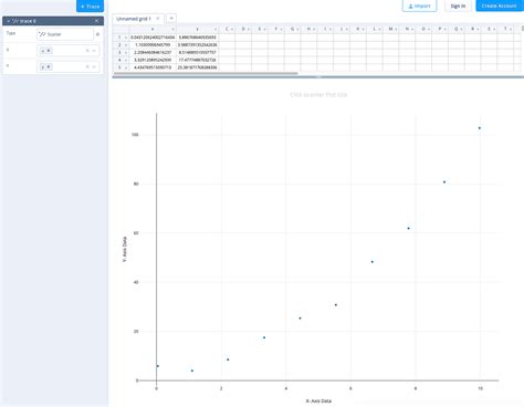 Xy Plotting Software Xy Plotter And Data Logging