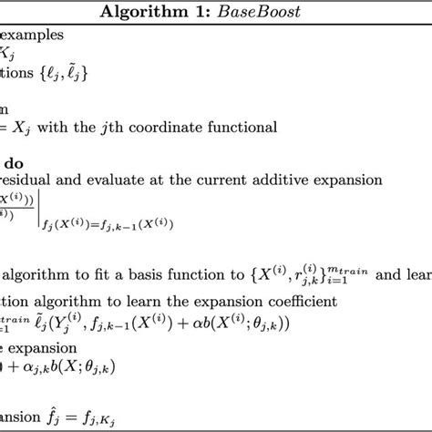 A Single Target Regression Boosting Machine Download Scientific Diagram