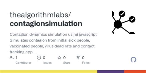 github thealgorithmlabs contagionsimulation contagion dynamics