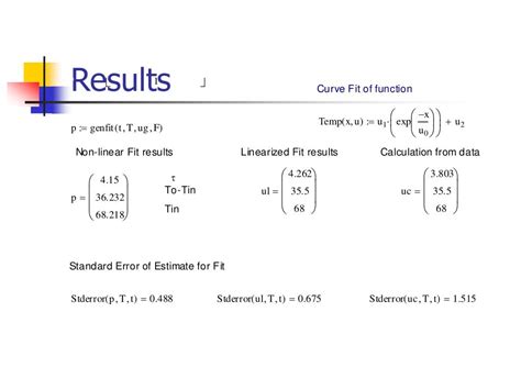 ppt experimental data analysis powerpoint presentation free download