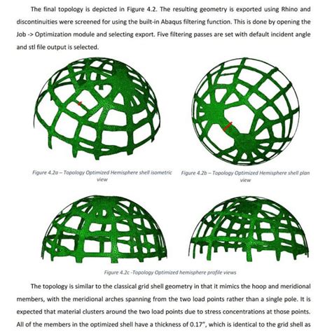 Optimized Shell Parametric House