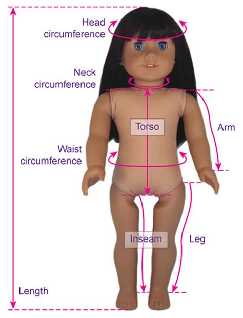Doll Sizing Rosies Doll Clothes Patterns