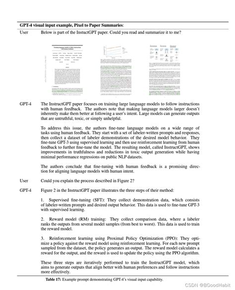 Gpt 1 Gpt 2 Gpt 3 Gpt 35 Gpt 4论文内容解读gpt35的175bgpt4的18tb和t分别是