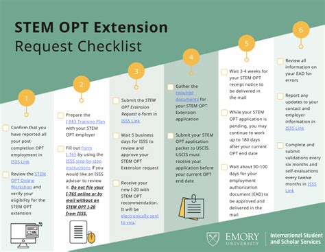 How To Avoid OPT Reject OPT Step By Step Application Instruction