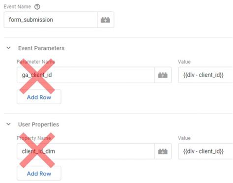 A Guide To Google Analytics Client ID Analytics Mania
