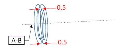Definition Of Terms Tolerance Zones Metalcraft