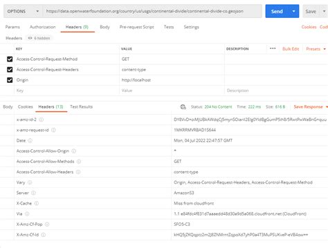 cors learn aws