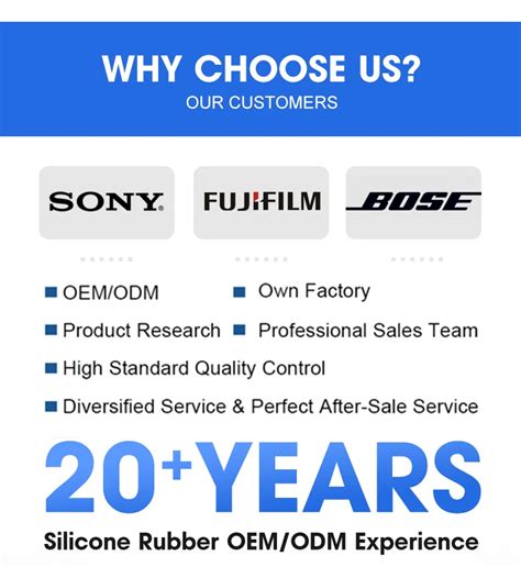 Complicate Molded Laser Etching Silicone Rubber Button Keypad For Phone