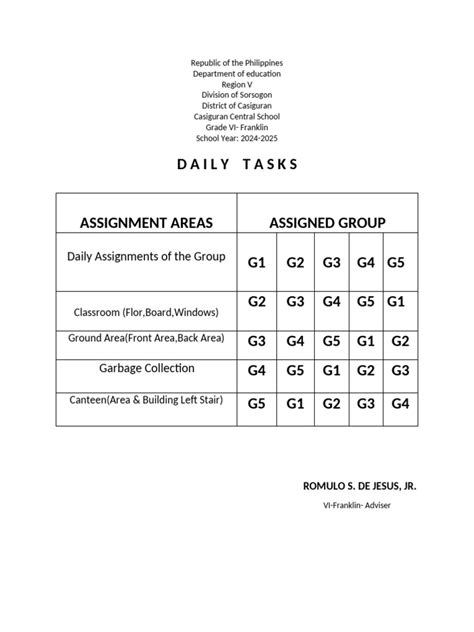 Classroom Cleaners Pdf