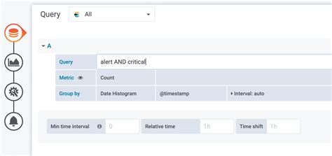 How To Configure Grafana Alerting For Every Incomming Message