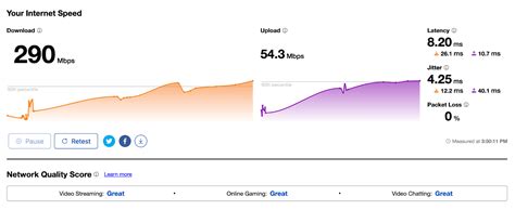 Cloudflare Speedtest Cloudflare Speedtest