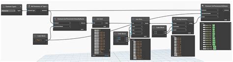 Modify Revit Material Mark Parameters Revit Dynamo