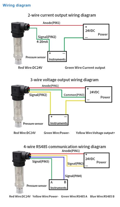 Zigbee Water Pressure Sensor Huadian Hdp500 Transmitter Zigbee Water Pressure Sensor Huadian Hdp500 Transmitter
