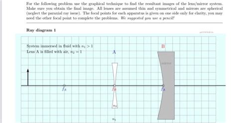 Solved Short Problem A A Beam Of Light Is Incident Upon An Chegg