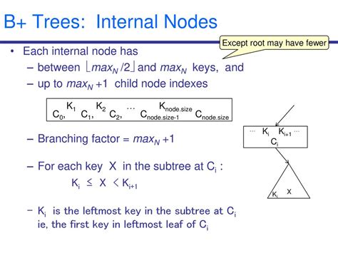 comp261 lecture 24 b and b trees ppt download