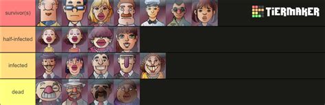 Tnmn Characters During The Syringe Disaster By Prim0078 On Deviantart