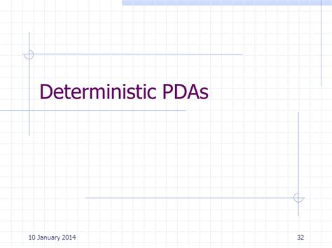Cs2303 Theory Of Computation Push Down Automata Pda Ppt Video