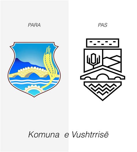 Stema E Komunës Së Vushtrrisë Rkosovo